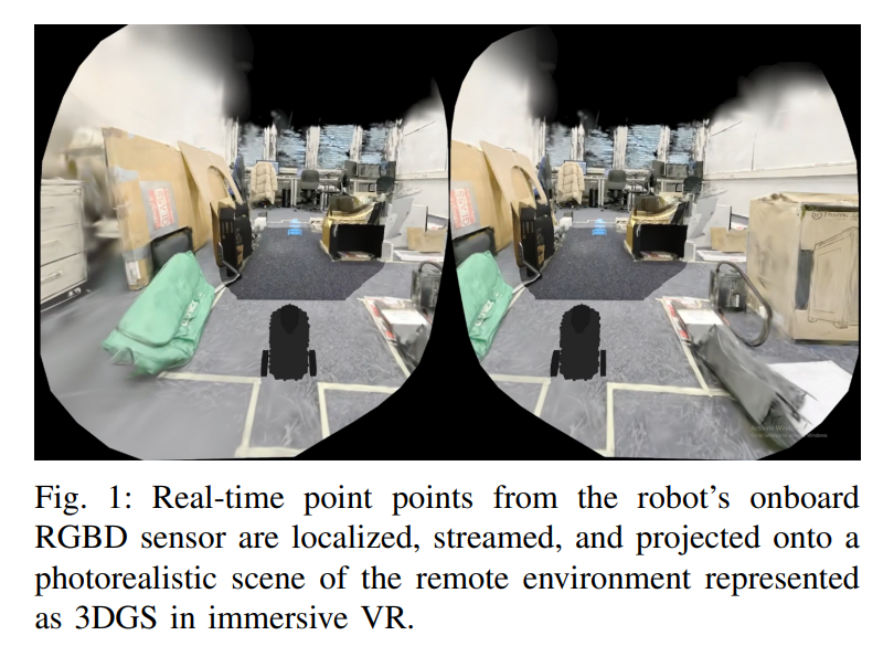 NeRF/3DGS&Beyond 08.05（LoopSparseGS，增强文本初始化高斯点云，IG-SLAM，ExAvatar，UlRe ...