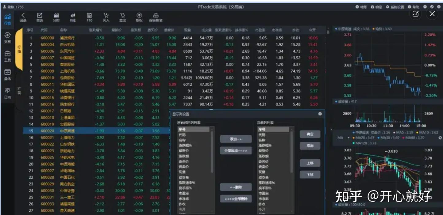 2024量化交易工具Ptrade和QMT的区别 - 知乎