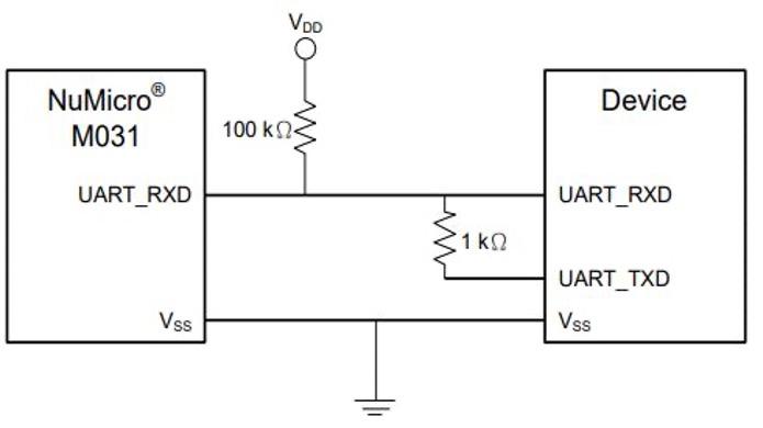 开发者必备利器：掌握Nuvoton开发应用中的单线UART技巧 - 知乎