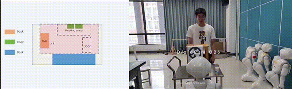 【RoboCup 2022】机器人世界杯完美收官，软银机器人持续助力世界顶级大赛，致力科技革新 - 知乎