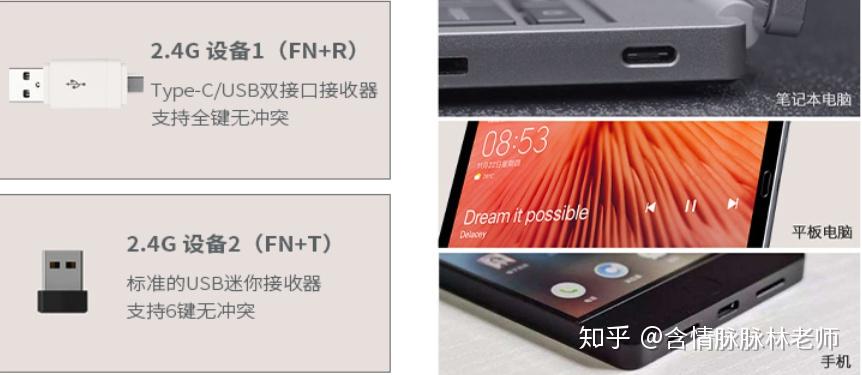 致敬经典，Akko 3018 9009无线双模键盘体验 - 知乎