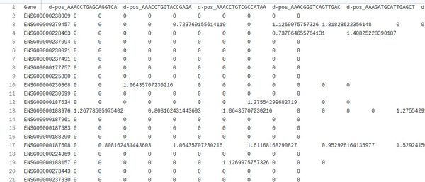 CellPhoneDB 探索细胞-细胞间配体/受体通讯 （笔记1） - 知乎