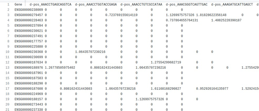 CellPhoneDB 探索细胞-细胞间配体/受体通讯 （笔记1） - 知乎