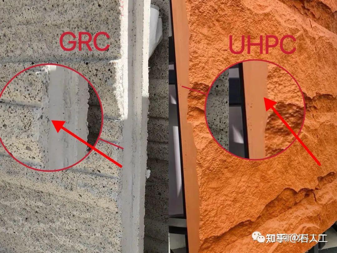 GRC和UHPC的区别 - 知乎