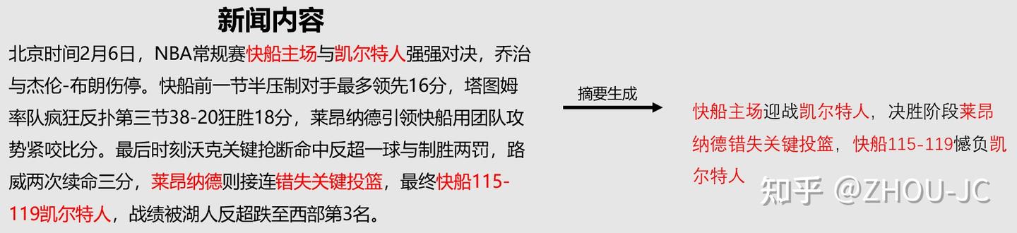 NLP系列之文本生成（一）：《Pointer-Generator Networks》论文解读和代码 - 知乎