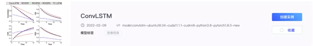 模型复现丨图像预测模型ConvLSTM的快速复现 - 知乎