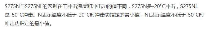 S275N与S275NL碳素结构钢区别、化学成分及机械性能 - 知乎