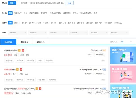 数据分析岗位需求分析 知乎 
