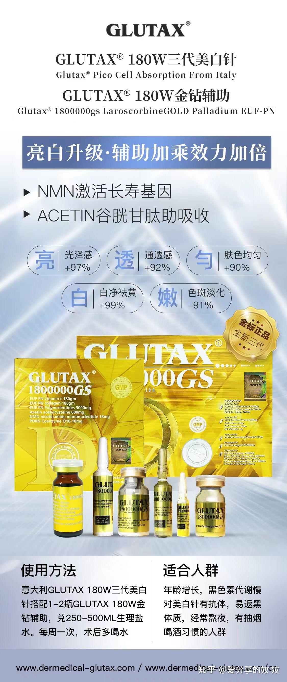 ☀️为什么暴晒后建议打美白💉？ 知乎