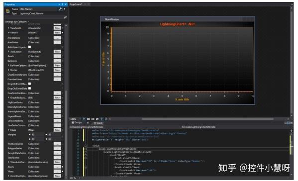 图表控件lightningchartnet 系列教程(九):lightningchart 组件——从工具箱添加至 Wpf 项目 知乎