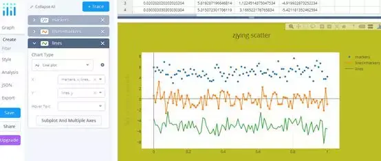 为什么plotly被称为“有史以来最牛逼”可视化神器？ - 知乎