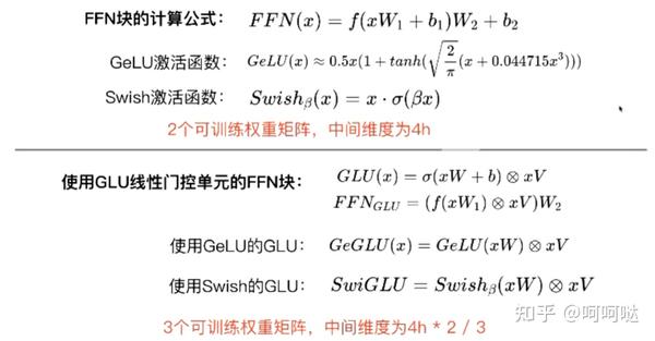 LLM学习1：大模型架构要点总结 - 知乎