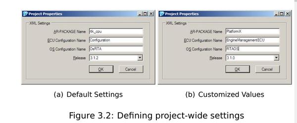 系统学习AutoSAR ETAS RTA-OS嵌入式操作系统（二）开发过程 Development Process - 知乎