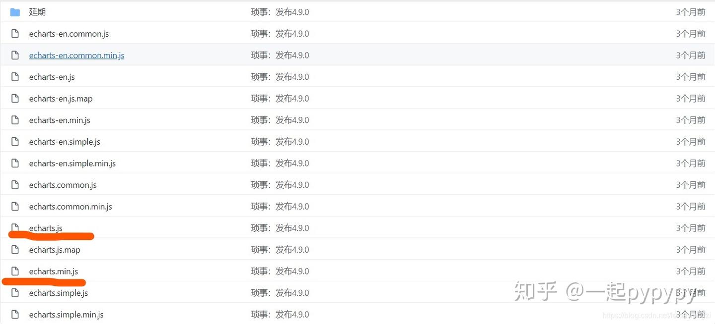 echarts构建关系图，节点可收缩和展开，可添加点击事件 - 知乎
