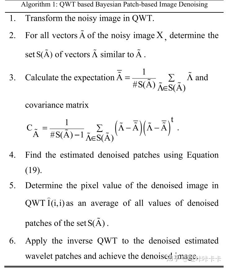 A Novel Bayesian Patch-Based Approach for Image Denoising - 知乎