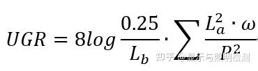 显示屏眩光值测试室内眩光UGR测量测试 - 知乎