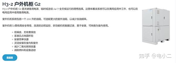 丹麦Serenergy 甲醇燃料电池发电机 - 知乎