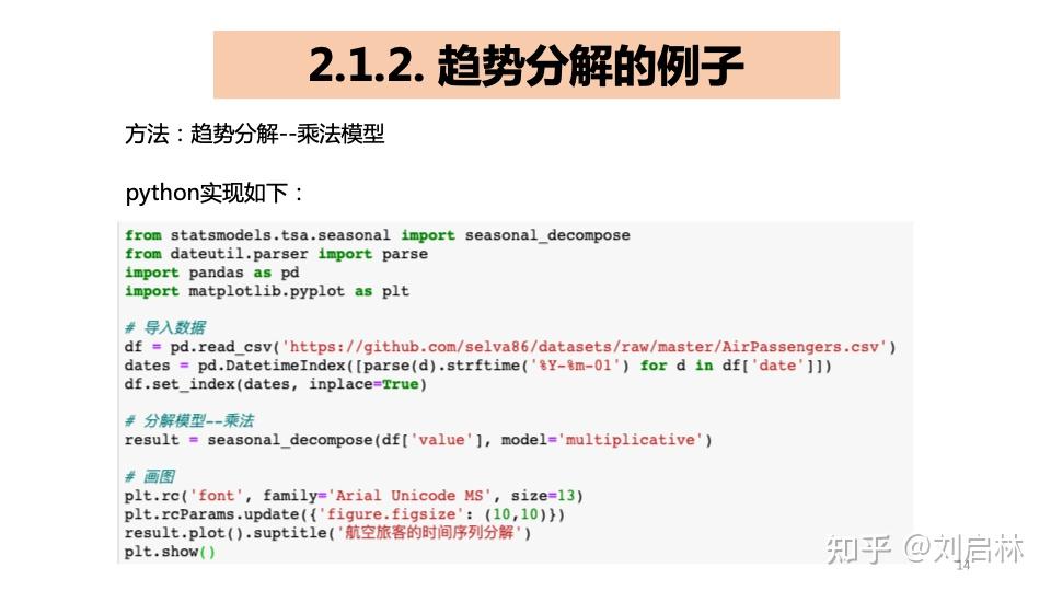 时间序列分析的基础、原理、算法和应用 - 知乎
