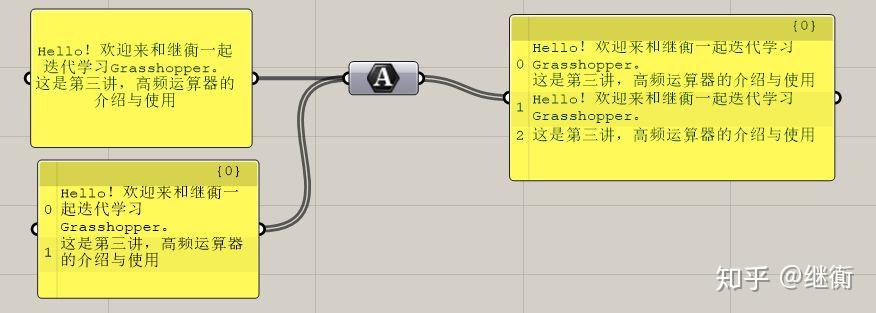 grasshopper迭代学习03|高频 - 知乎