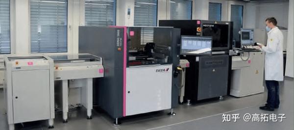 解决Mini LED印刷工艺的挑战 - 知乎