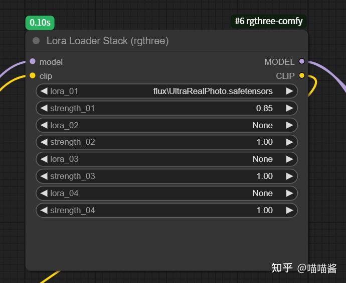 ComfyUI : Flux UltraRealistic LoRA V2 超级逼真的LoRA 模型 - 知乎