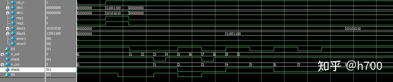 （verilog）UART协议详讲与实现 - 知乎