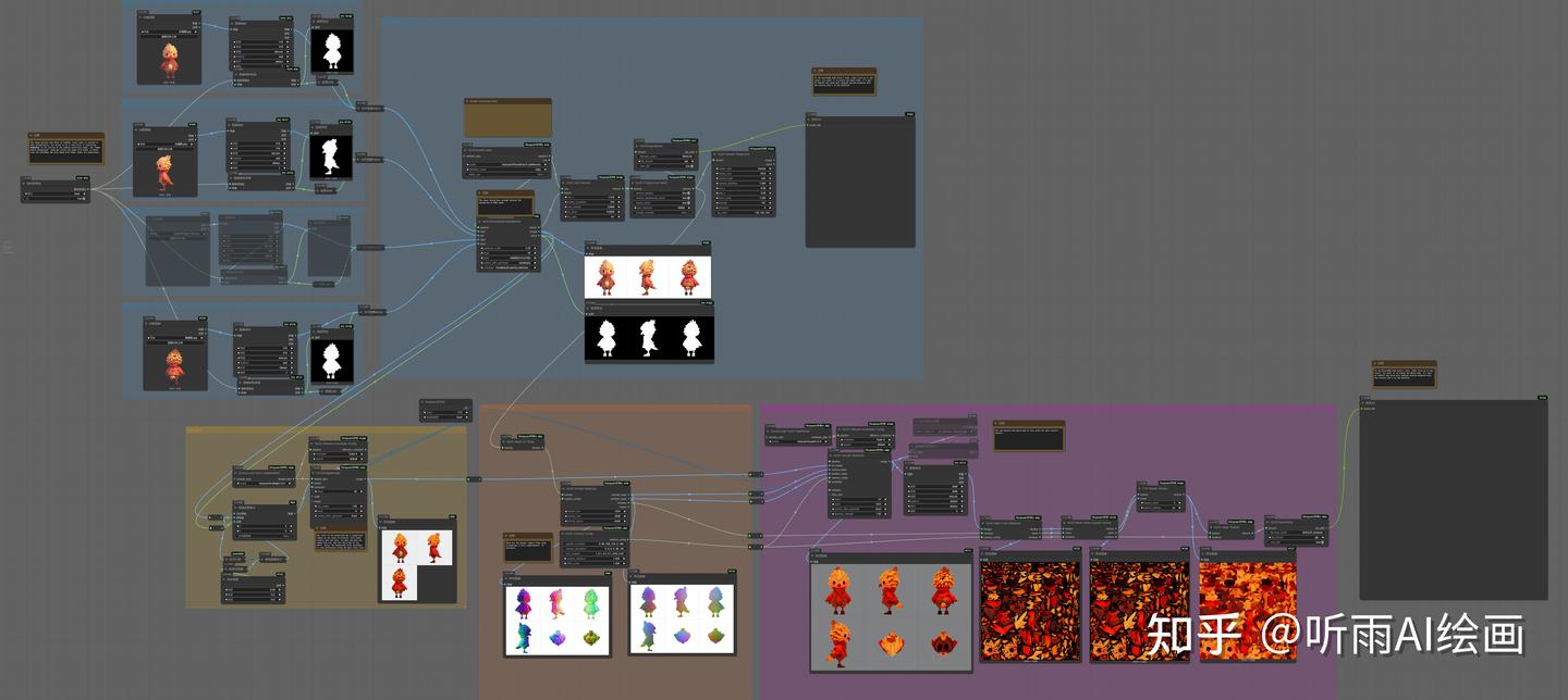 [ComfyUI]腾讯混元Hunyuan3D-2.0震撼开源！3D 模型秒级生成，低显存只需 8G！ - 知乎
