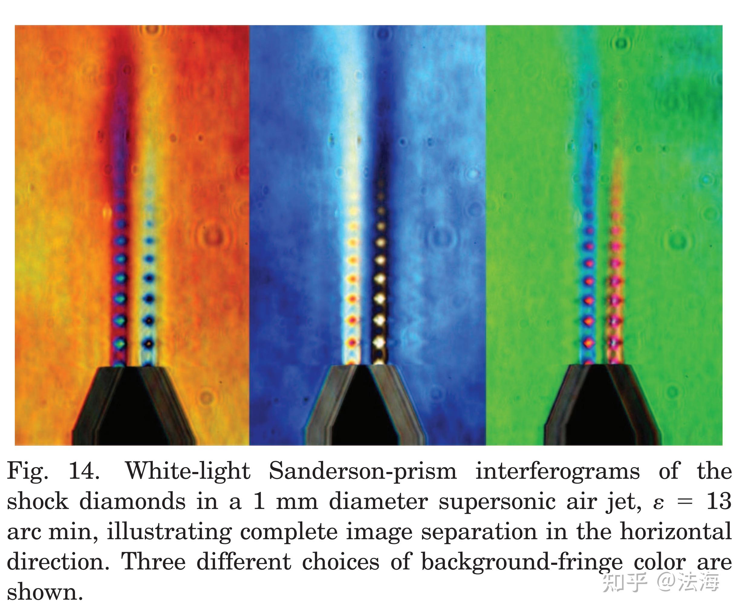 DIC：微分干涉对比显微镜 二、棱镜的进化 - 知乎