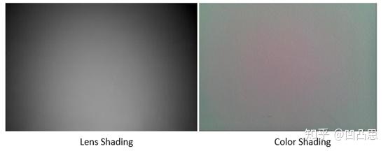 Image Process PipeLine 之 LSC - 知乎