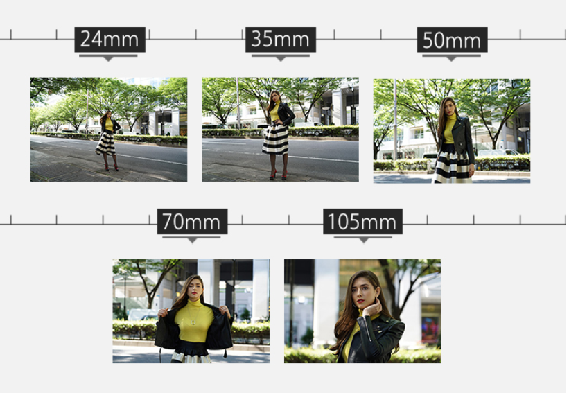 索尼24105镜头怎么样?索尼FE 24-105mm F4拍照片、拍视频可以用吗？索尼适合哪些相机使用？ - 知乎