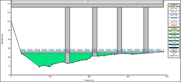 HEC-HMS和HEC-RAS快速入门、防洪评价报告编制及洪水建模、洪水危险性评价等应用 - 知乎