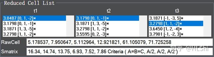 UnitCell Tools：One Pattern——利用一张带轴电子衍射确定未知材料的晶格参数（应用一） - 知乎
