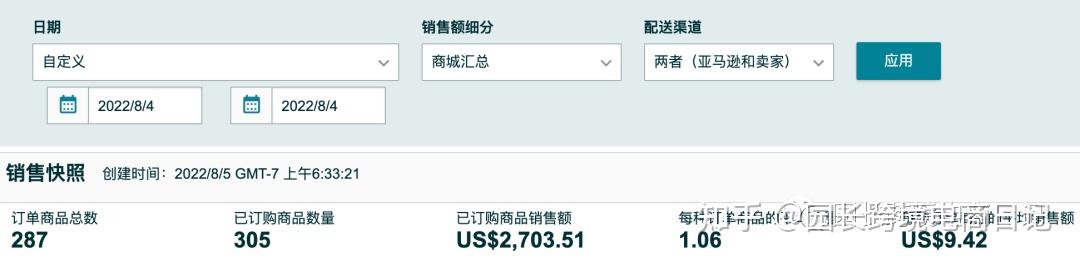 园长百万美金之旅之599:这周7DD效果不好 - 知乎