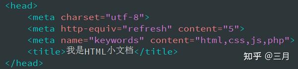 前端web开发 HTML入门第一章 - 知乎