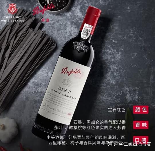 【2024年货节红酒推荐】新手入门该怎么选择红酒?不同价位有哪些好喝的红酒推荐?