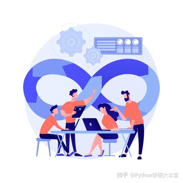 如何让 Python 代码运行得非常快 知乎 3101