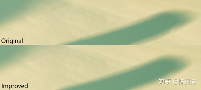 Signed Distance Field Shadow in Unity - 知乎