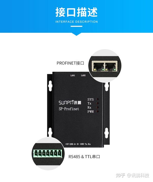 PROFINET到底是什么？ - 知乎