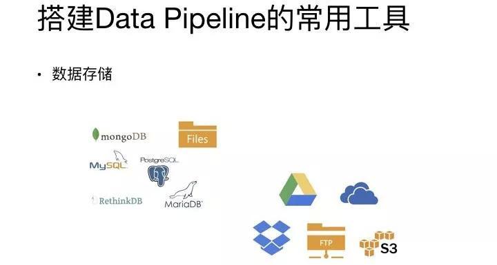 科技巨头都爱的Data Pipeline，如何自动化你的数据工作？ - 知乎