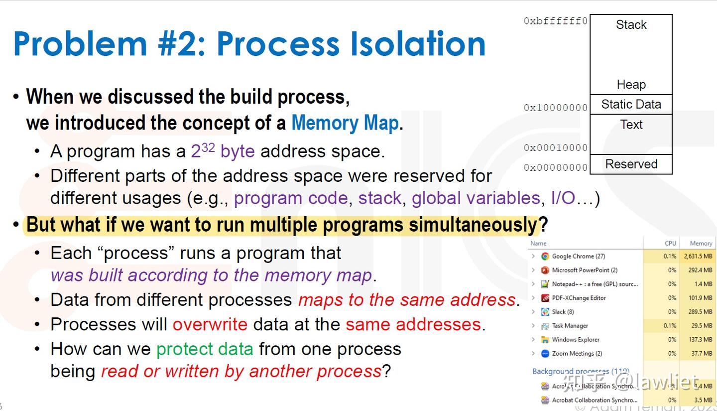 SoC 101（六）：Memory - 知乎