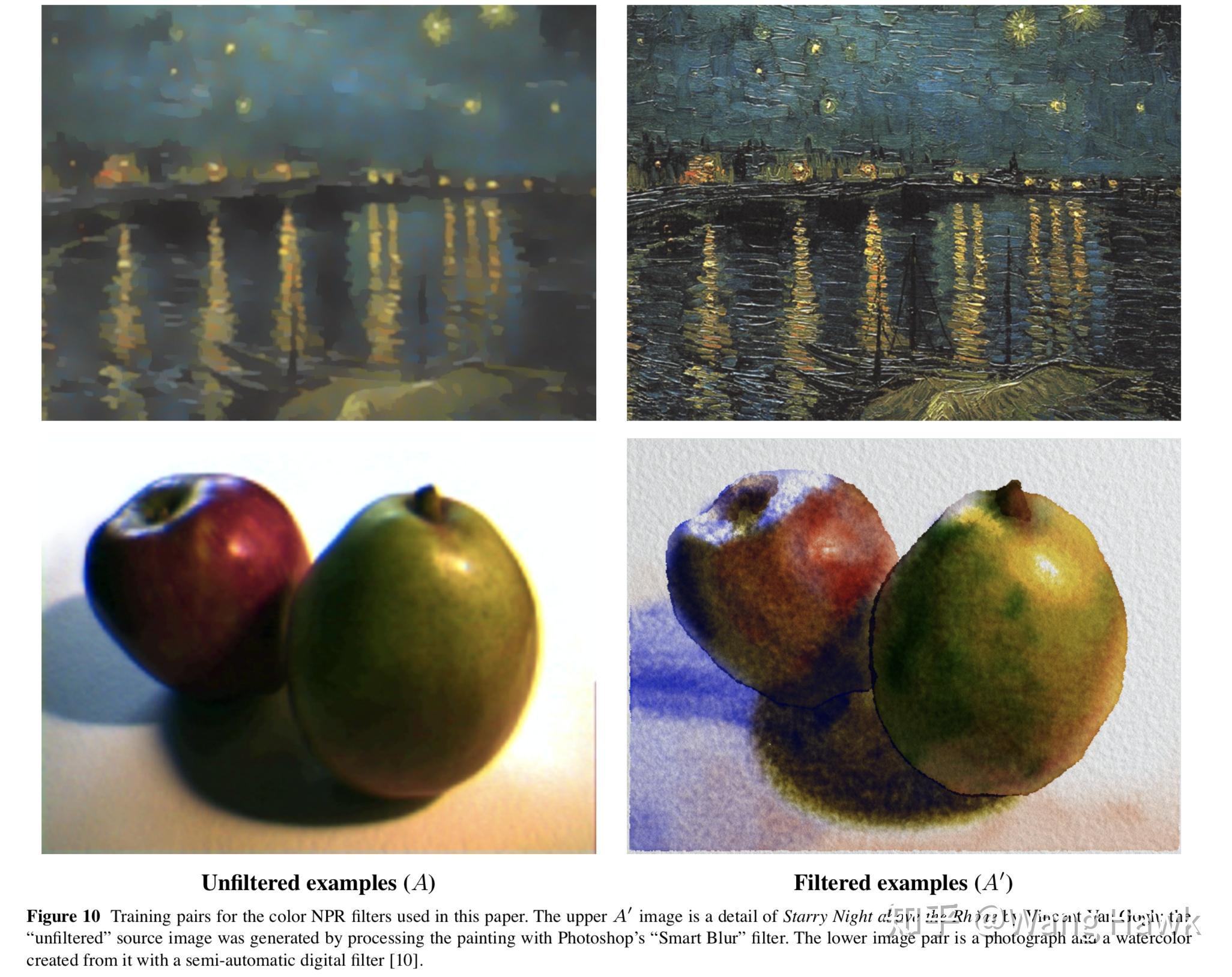 22. 图像类比: Image Analogies - 知乎