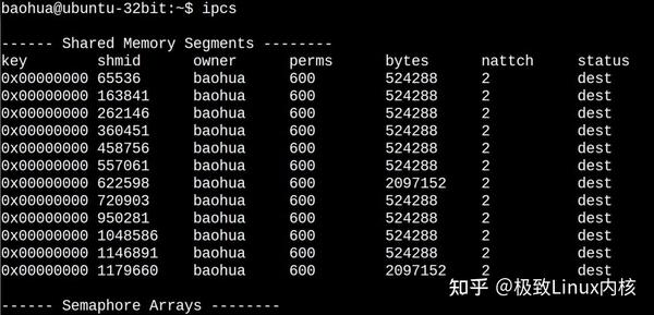 最好的共享内存(Linux共享内存最透彻的一篇) - 知乎