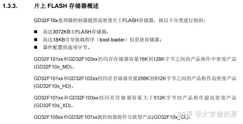 GD32F150标准库开发：Keil5新建GD32标准库工程 - 知乎
