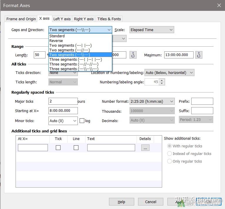 GraphPad Prism XY表图形绘制——非连续X值图 - 知乎