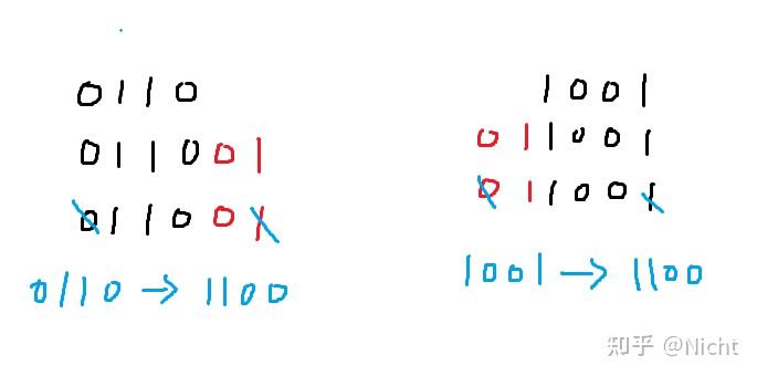 Codeforces Round 906 (Div. 2) A~D - 知乎