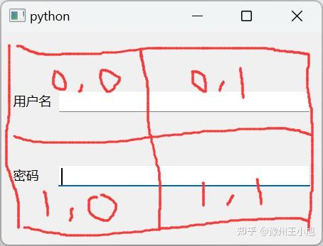 Python开发GUI---PySide6超详细的教程 - 知乎