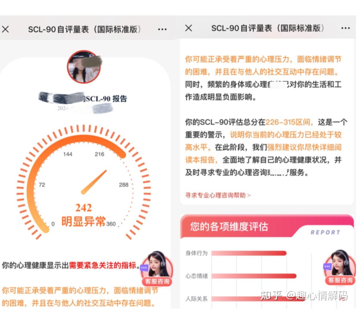 真正抑郁有什么表现？如何判断自己是不是真的抑郁？ - 知乎