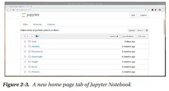 python数据可视化（02）：探索Jupyter Notebook - 知乎
