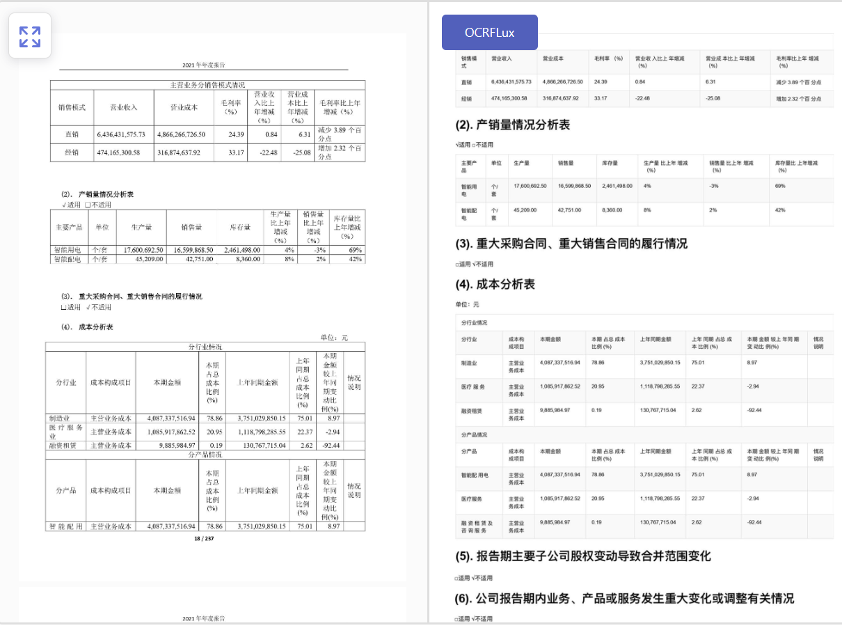 【开源初探】基于Qwen2.5VL的OCRFlux - 知乎