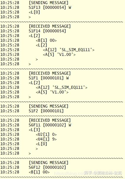 半导体设备通讯标准(SECS/GEM) - 知乎